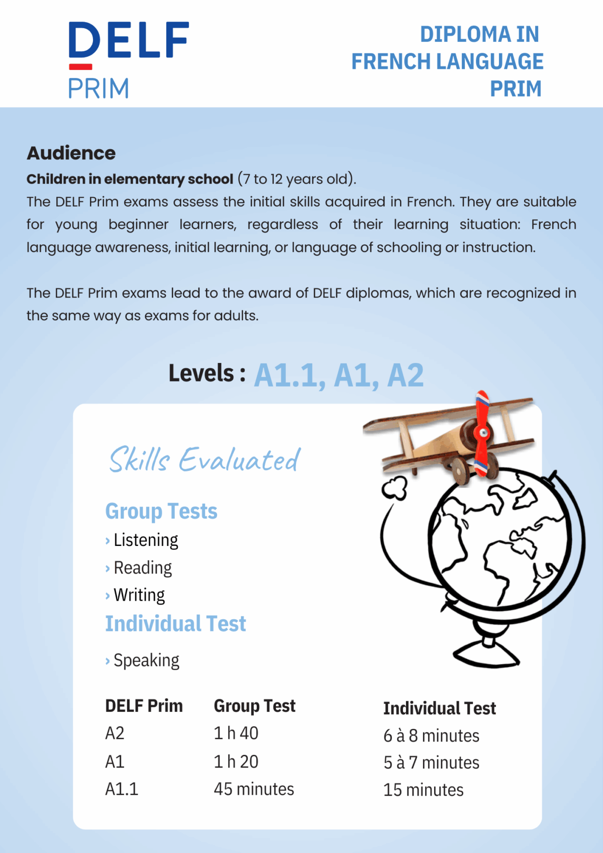DELF – DALF – Alliance Française Hyderabad